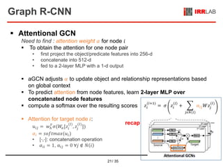 Graph R-CNN for Scene Graph Generation | PPTX