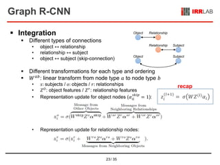 Graph R-CNN for Scene Graph Generation | PPTX