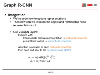 Graph R-CNN for Scene Graph Generation | PPTX