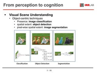 Graph R-CNN for Scene Graph Generation | PPTX