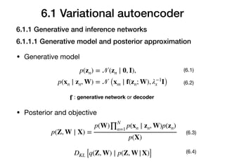 20191123 bayes dl-jp | PPT