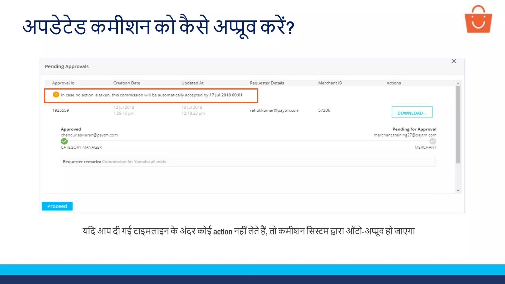 Commission update and approval - Hindi | PDF
