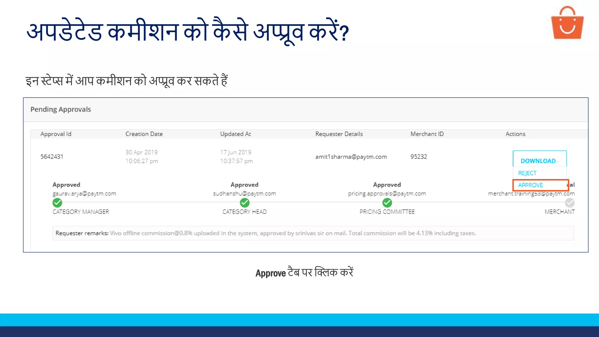 Commission update and approval - Hindi | PDF