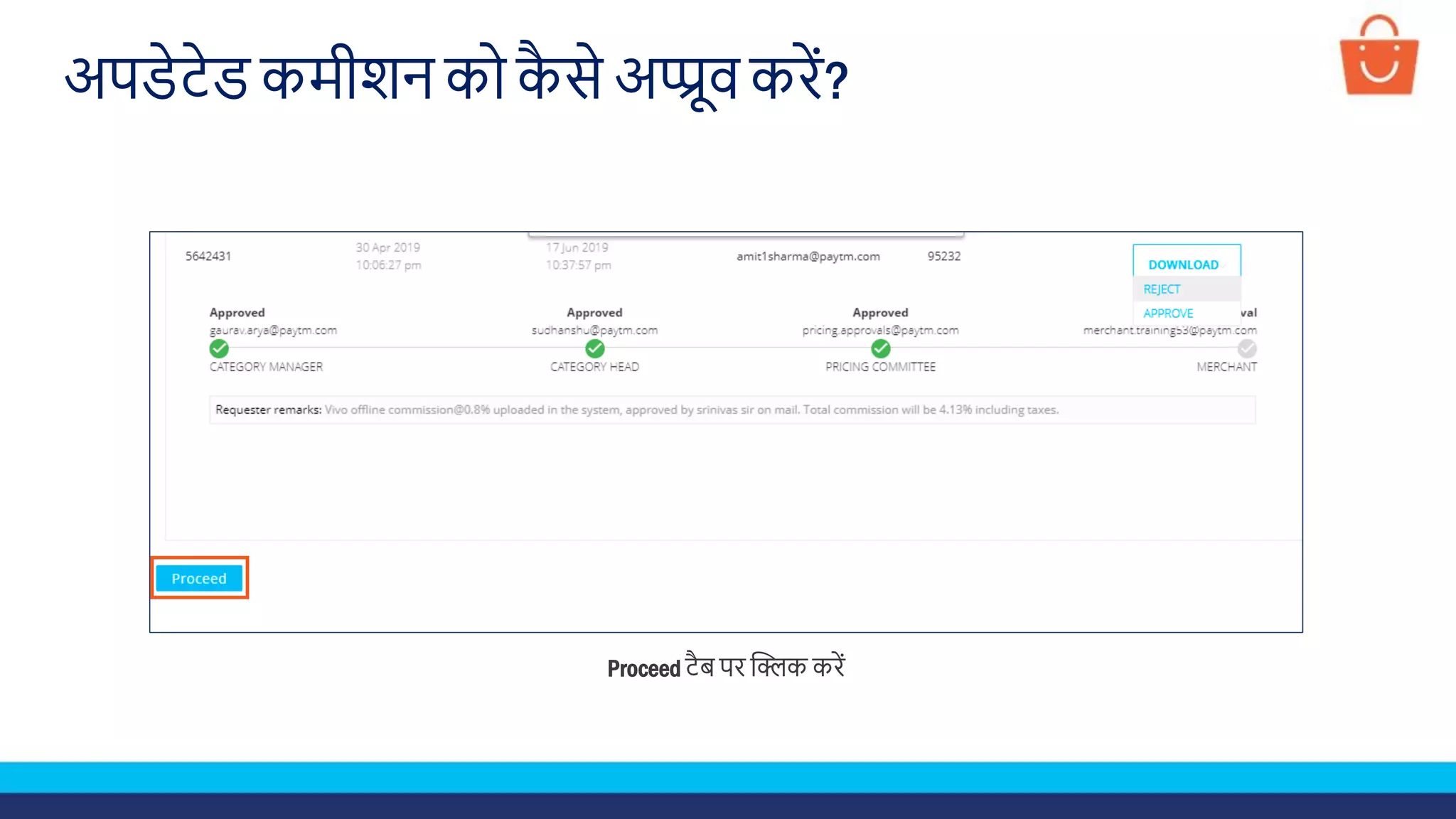 Commission update and approval - Hindi | PDF