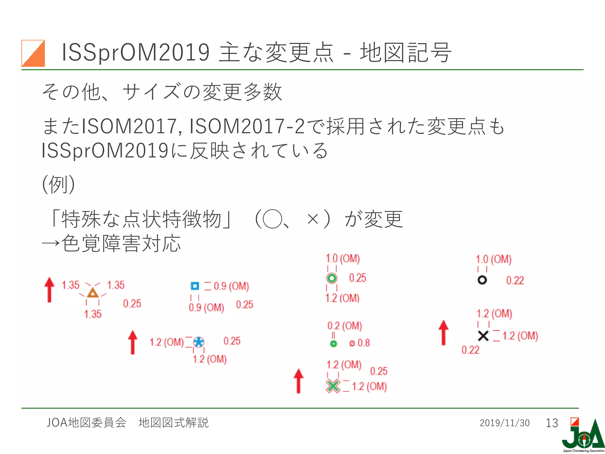 ISSprOM 2019 解説 | 日本オリエンテーリング協会 地図委員会 | PDF