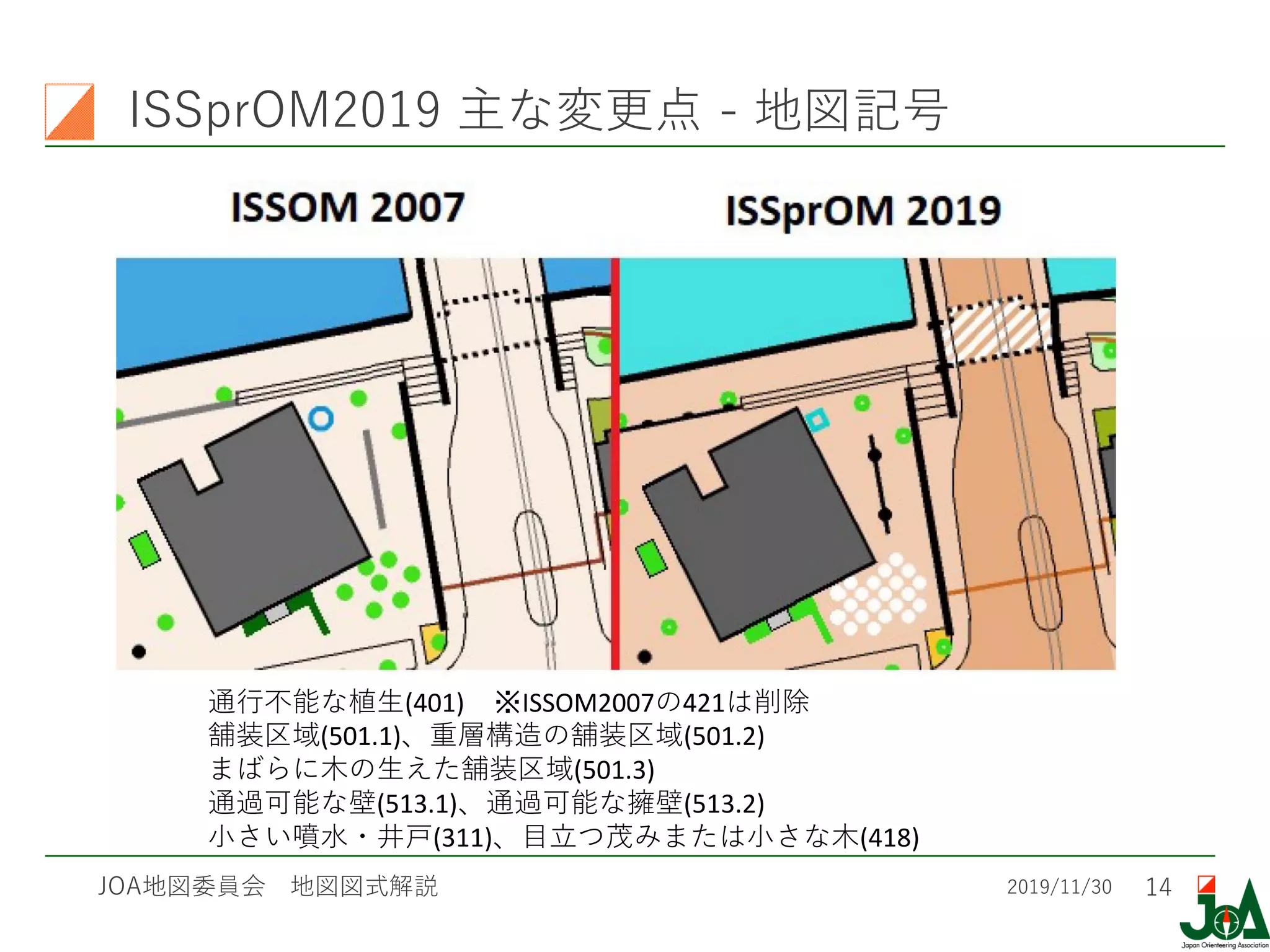 ISSprOM 2019 解説 | 日本オリエンテーリング協会 地図委員会 | PDF
