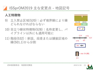 ISSprOM 2019 解説 | 日本オリエンテーリング協会 地図委員会 | PDF