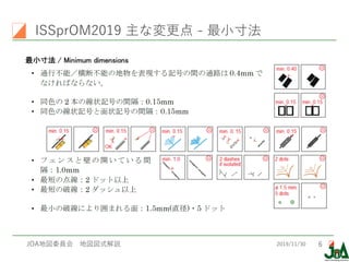 ISSprOM 2019 解説 | 日本オリエンテーリング協会 地図委員会 | PDF