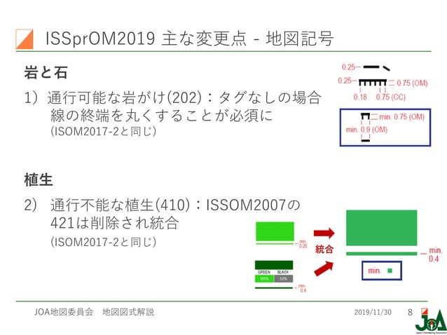 ISSprOM 2019 解説 | 日本オリエンテーリング協会 地図委員会 | PDF | Landscaping | Home & Garden
