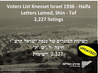 2019 11 igra release | PPT