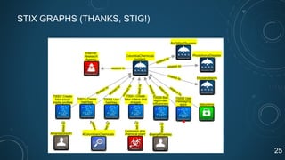 2019 11 terp_breuer_disclosure_master | PPT