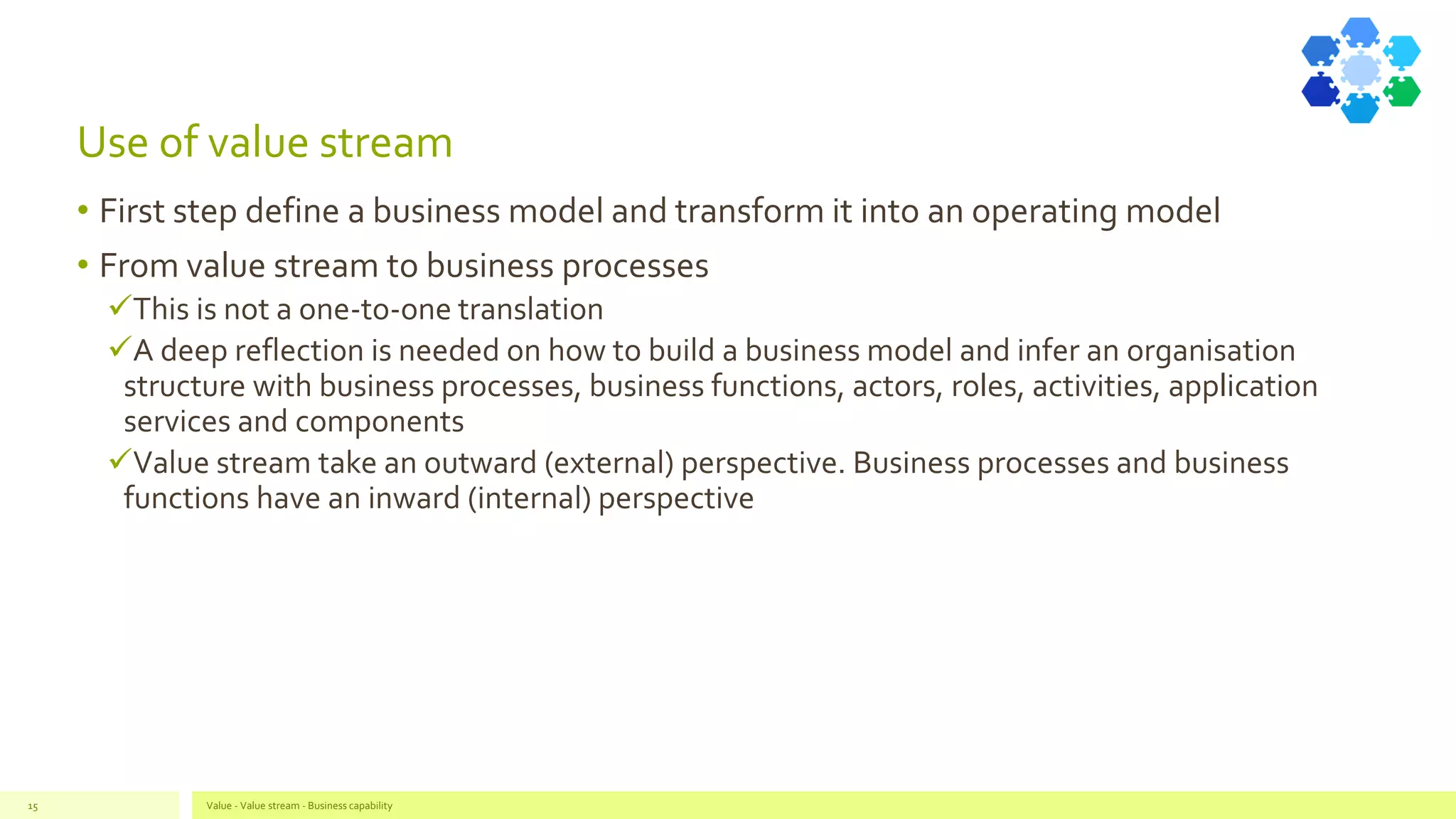 Value analysis with Value Stream and Capability modeling | PDF