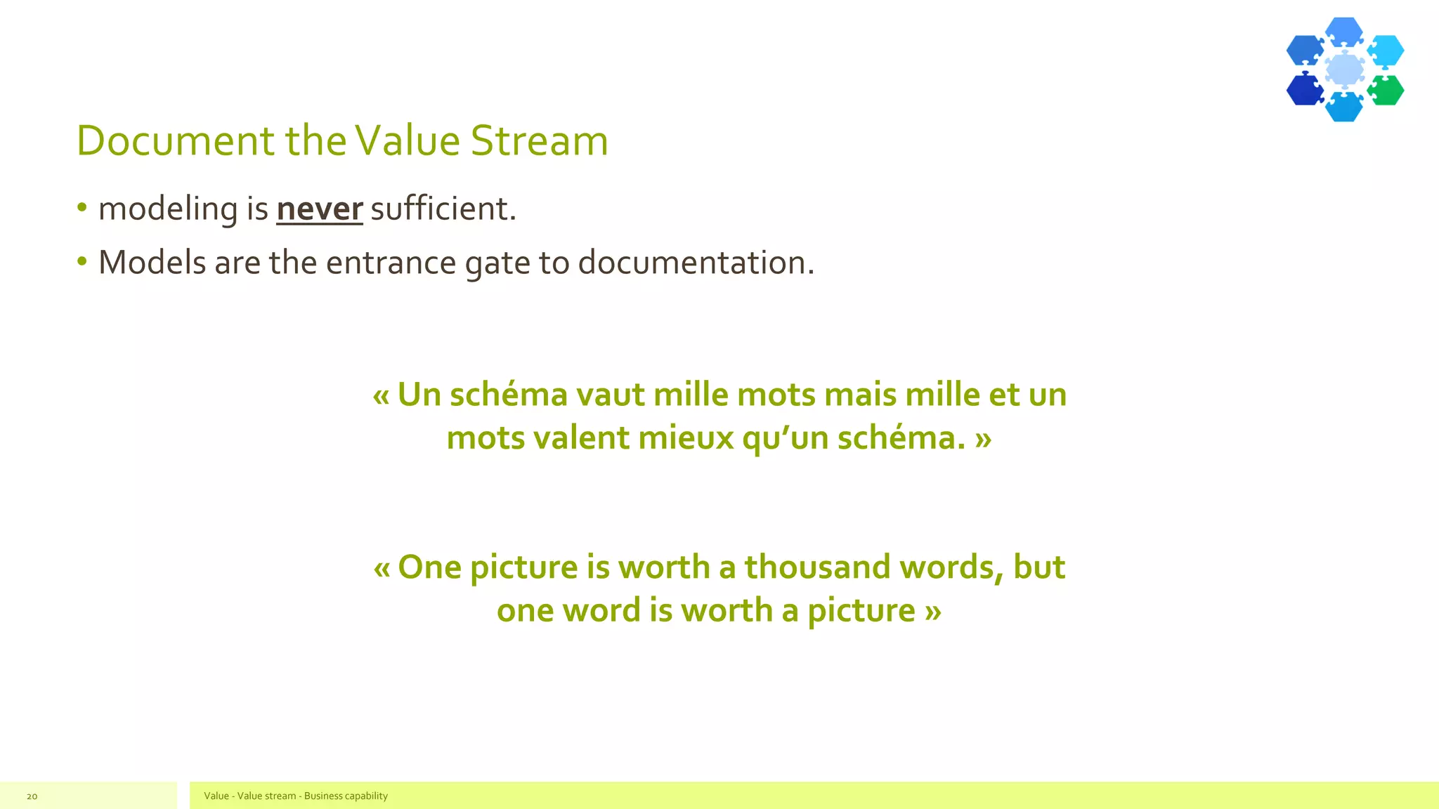 Value analysis with Value Stream and Capability modeling | PDF
