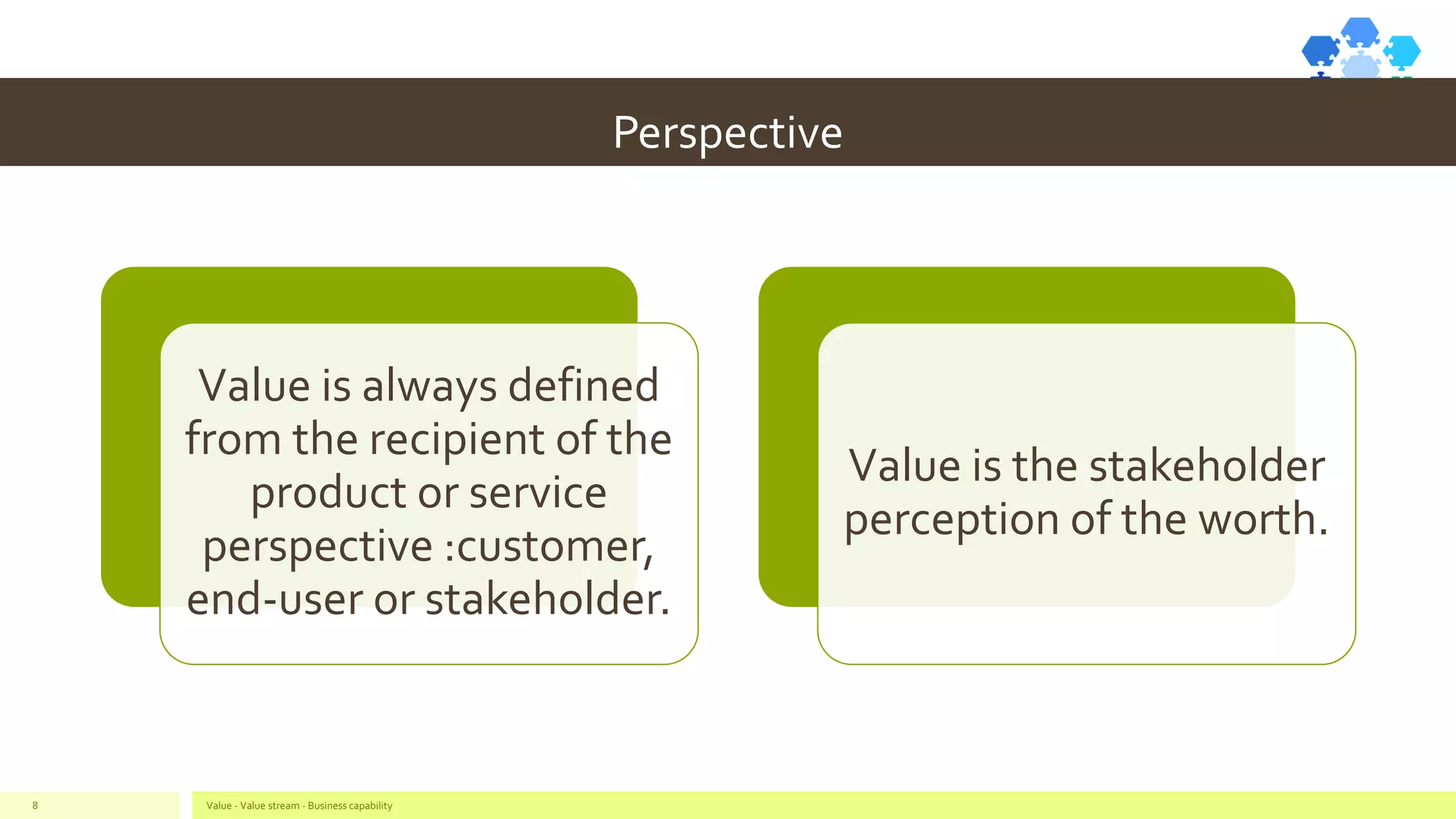 Value analysis with Value Stream and Capability modeling | PDF