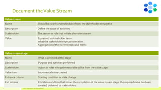 Value analysis with Value Stream and Capability modeling | PDF