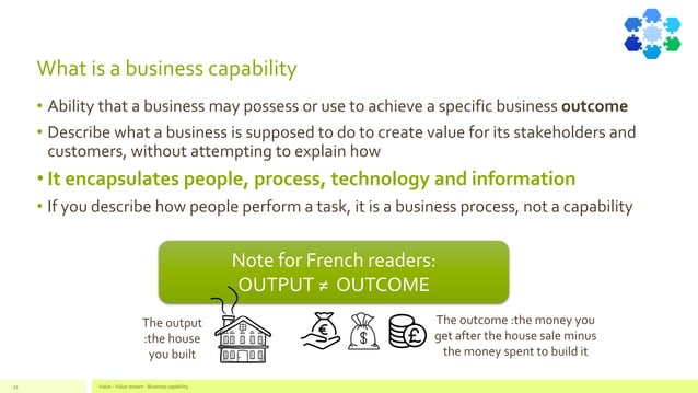 Value analysis with Value Stream and Capability modeling | PDF