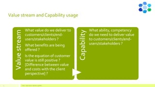 Value analysis with Value Stream and Capability modeling | PDF