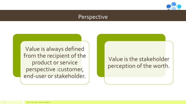 Value analysis with Value Stream and Capability modeling | PDF