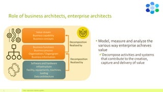 Value analysis with Value Stream and Capability modeling | PDF
