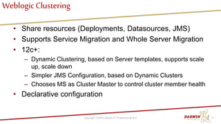 20191201 kubernetes managed weblogic revival - part 1 | PPT