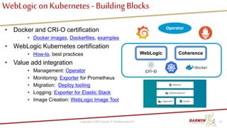 20191201 kubernetes managed weblogic revival - part 1 | PPT