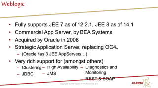 20191201 kubernetes managed weblogic revival - part 1 | PPT