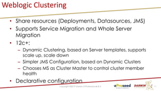 The Kubernetes WebLogic revival (part 1) | PDF