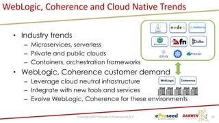 The Kubernetes WebLogic revival (part 1) | PDF