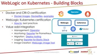 The Kubernetes WebLogic revival (part 1) | PPT