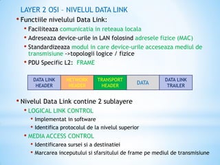Data link layer 2 | PPT