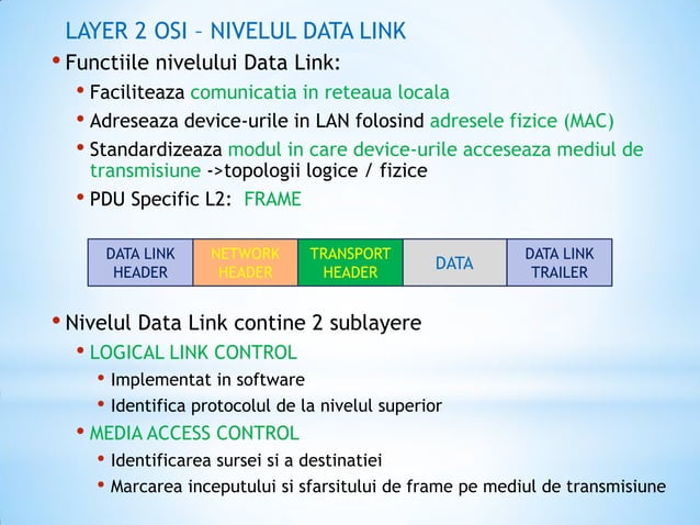 Data link layer 2 | PPT
