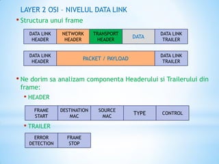 Data link layer 2 | PPT