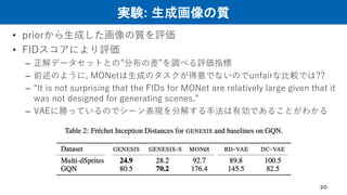 GENESIS: Generative Scene Inference and Sampling with Object-Centric Latent Representations ...