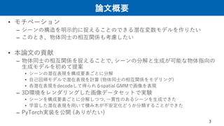 GENESIS: Generative Scene Inference and Sampling with Object-Centric Latent Representations ...