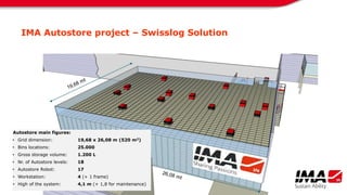 IMA - NEW AUTOMATED WAREHOUSE | PPT