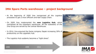 IMA - NEW AUTOMATED WAREHOUSE | PPT