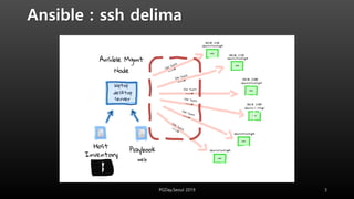 Securing Databases with Dynamic Credentials and HashiCorp’s Vault | PPT