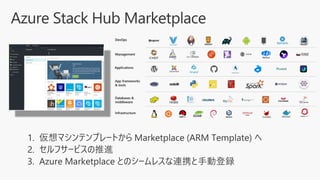 20191209 hccjp azure-stackhub_overview | PDF | Cloud Computing | Internet