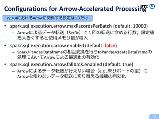 Apache Spark + Arrow | PDF