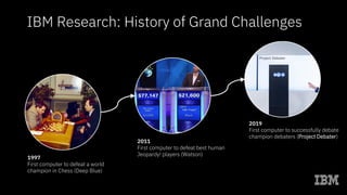 Project Debater - Meetup Hand Out | PPT