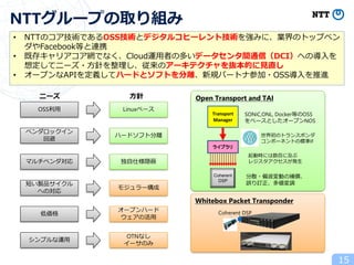 Telecom Infra Projectの取り組み -光伝送におけるハードとソフトの分離- | PDF