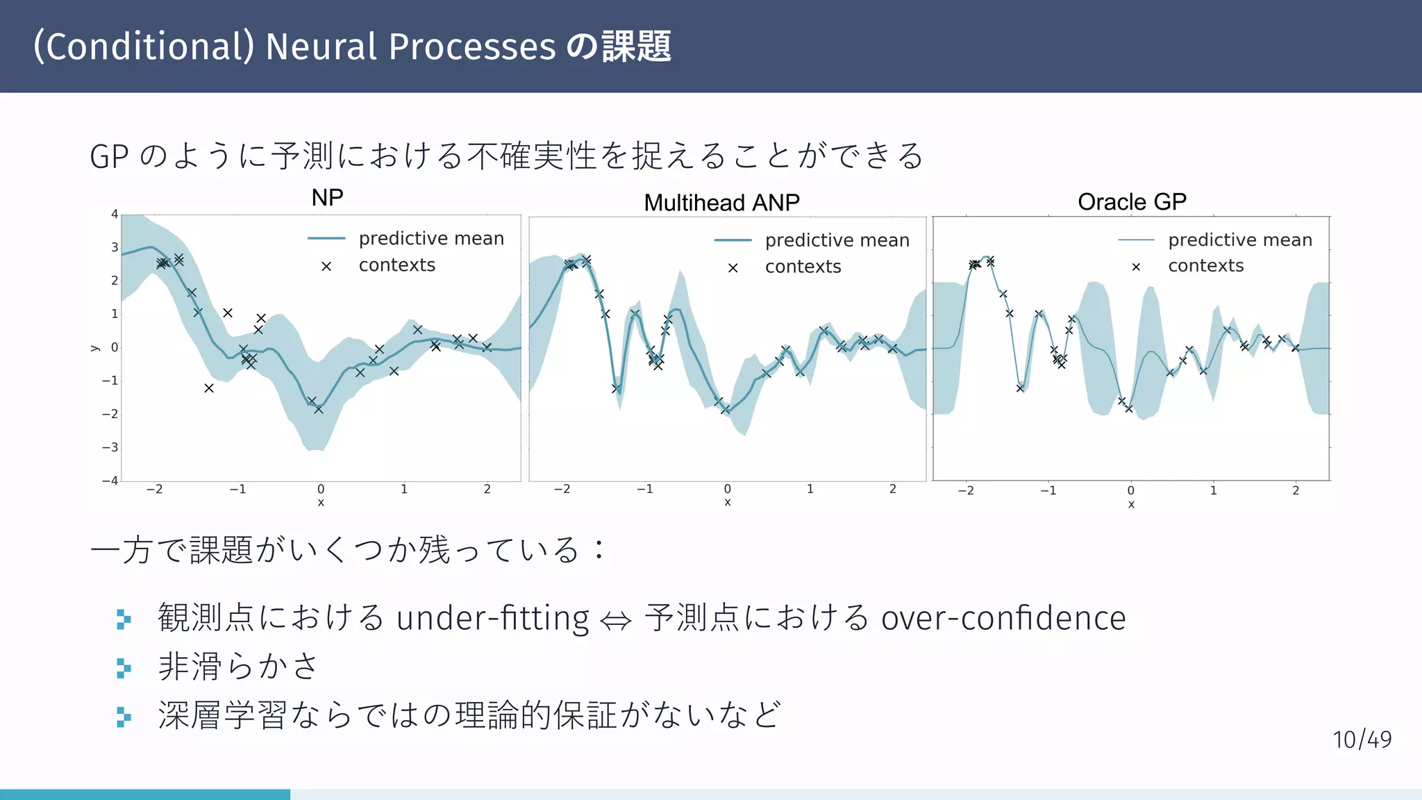 [DL輪読会]Convolutional Conditional Neural Processesと Neural Processes Familyの紹介 | PPT