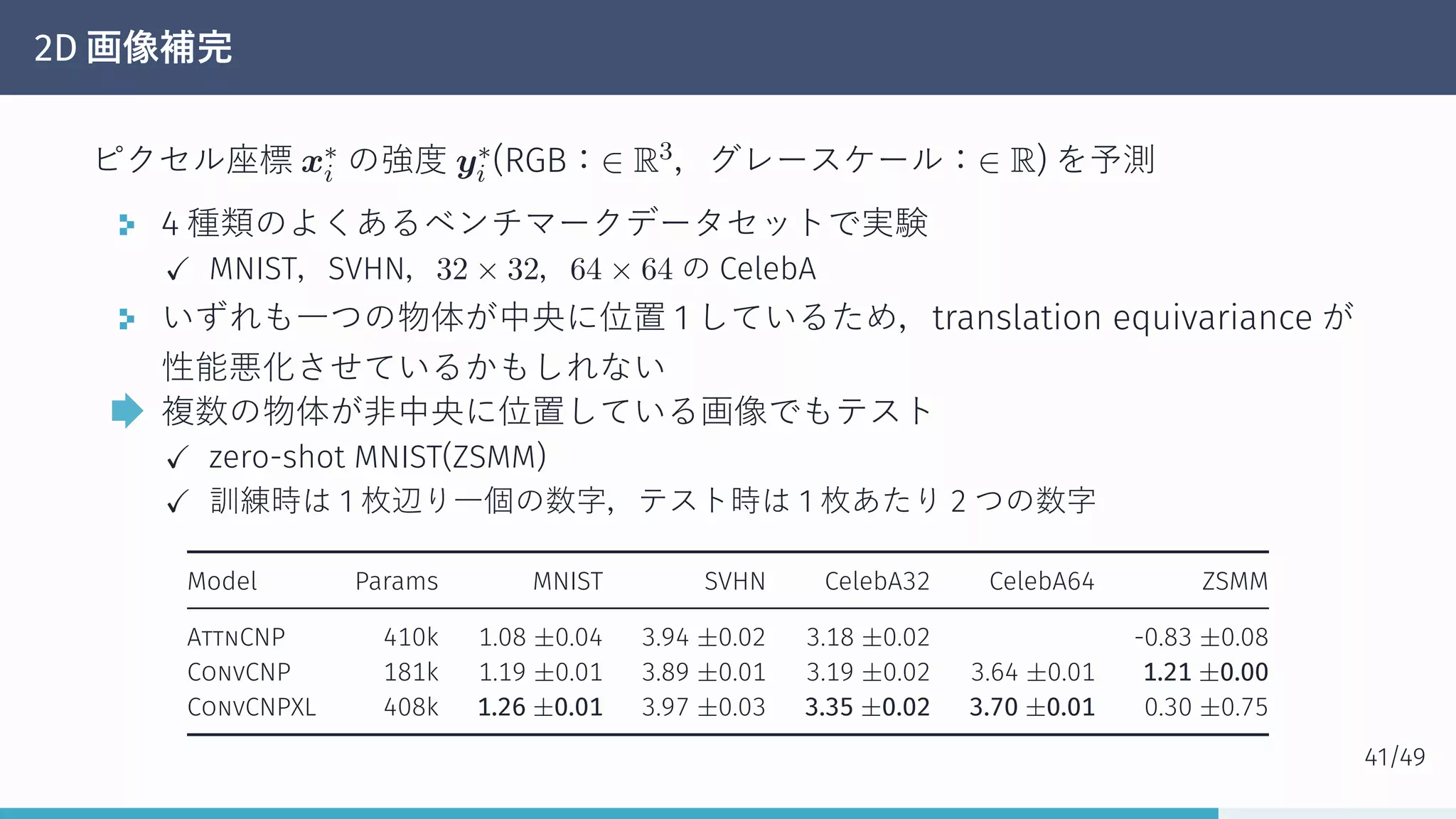 [DL輪読会]Convolutional Conditional Neural Processesと Neural Processes ...