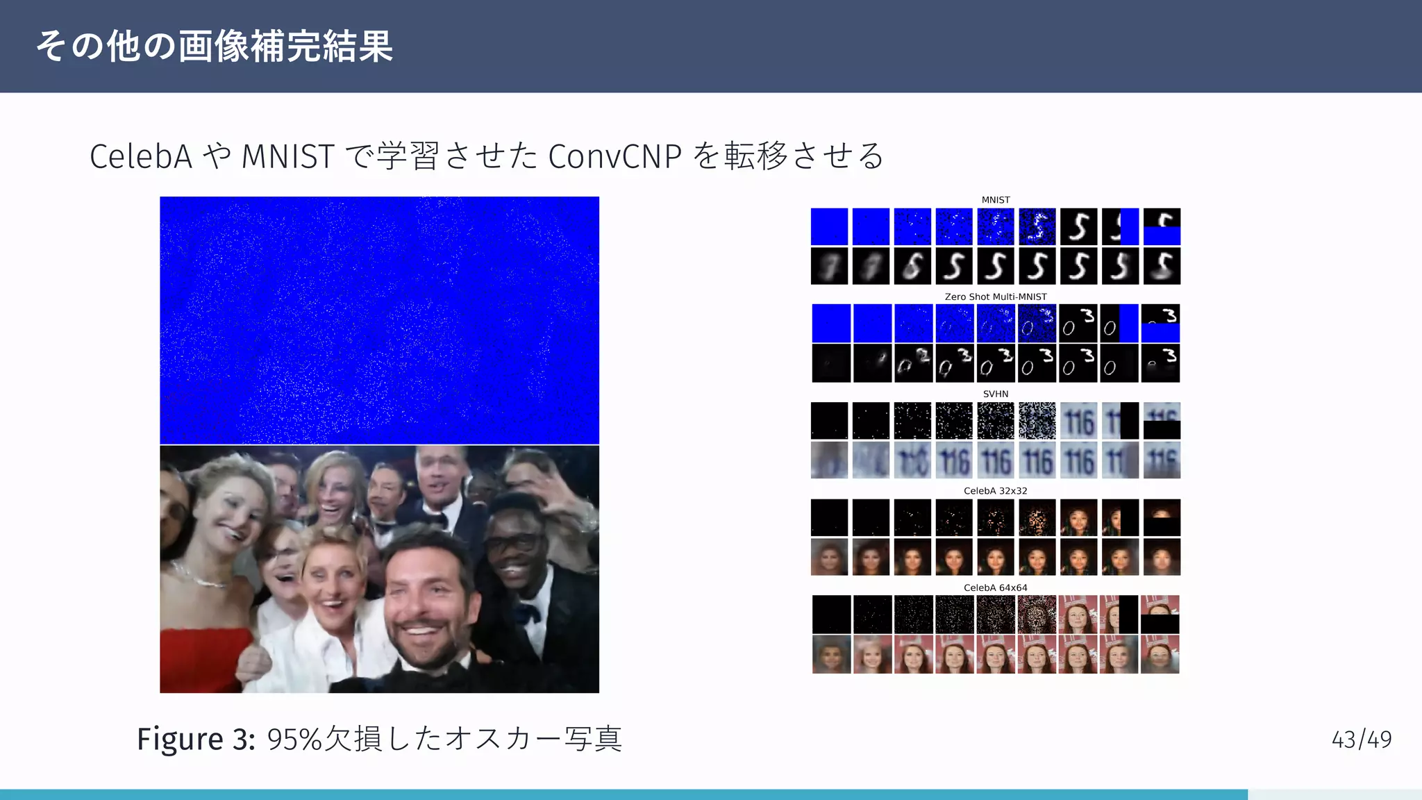 [DL輪読会]Convolutional Conditional Neural Processesと Neural Processes Familyの紹介 | PPT