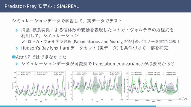 [DL輪読会]Convolutional Conditional Neural Processesと Neural Processes ...