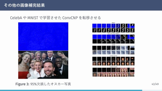 [DL輪読会]Convolutional Conditional Neural Processesと Neural Processes ...