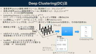 [DL輪読会]Discriminative Learning for Monaural Speech Separation Using Deep Embedding Features | PDF