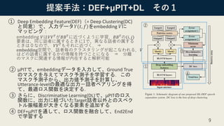 [DL輪読会]Discriminative Learning for Monaural Speech Separation Using Deep Embedding Features | PDF