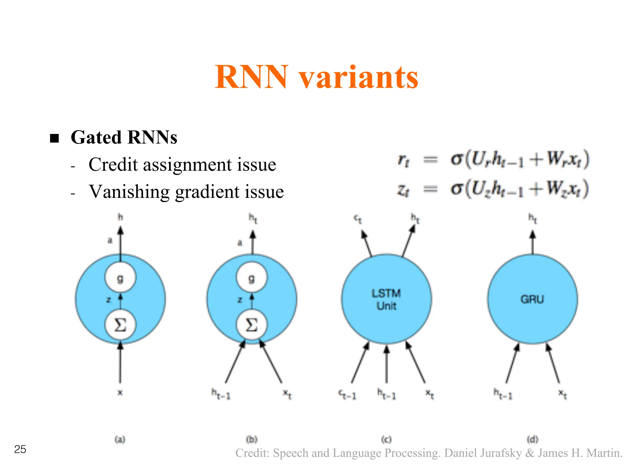 Large Language Models - From RNN to BERT | PDF