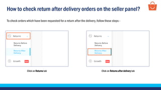 Tracking returns - Wholesale | PPT